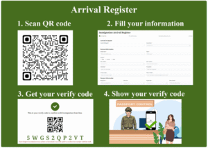 Laos Launches Digital Immigration Form, Replacing Paper Cards in 2025 ...